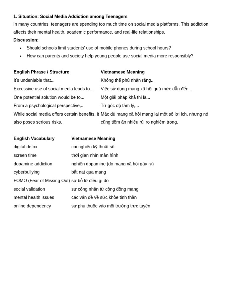 Situations For Discussion | PDF