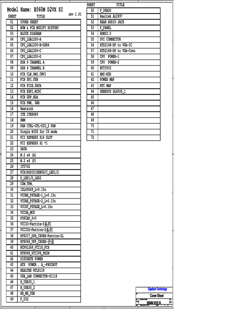 b560m d2vx Si Rev1.01 | PDF | Usb | Computer Standards