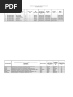 Panduan Si-Informan 2023 | PDF