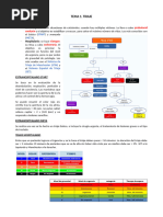Protocolo ROSE | PDF | Reanimación cardiopulmonar | Medicina