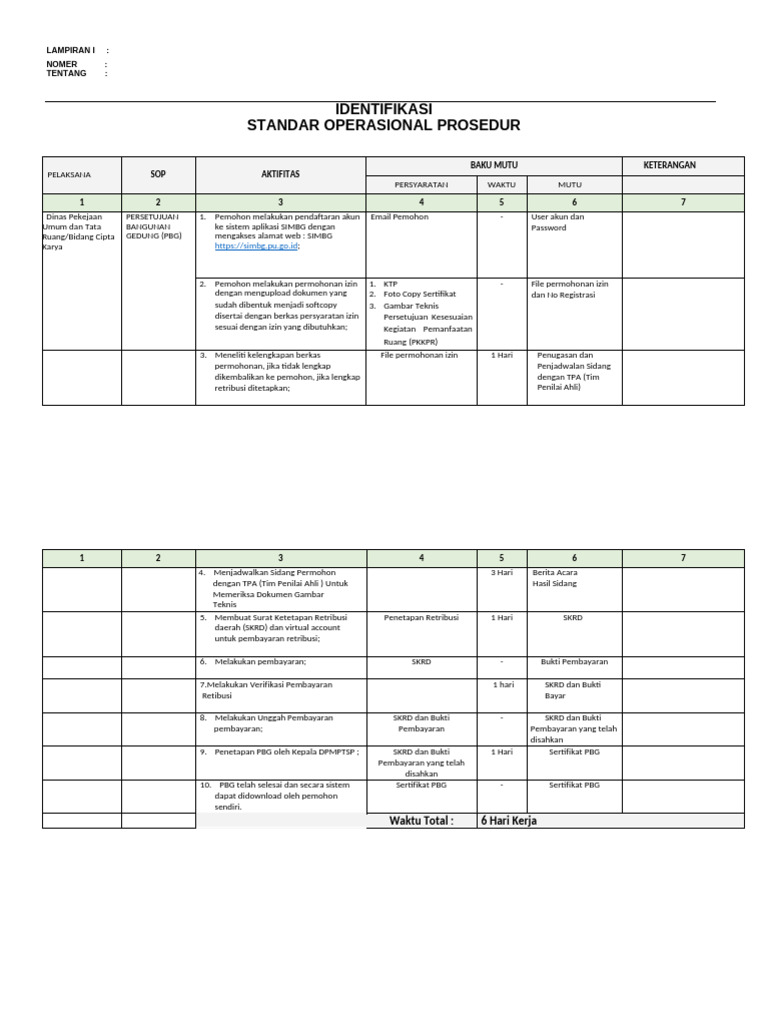 Prosedur Permohonan PBG SIMBG | PDF