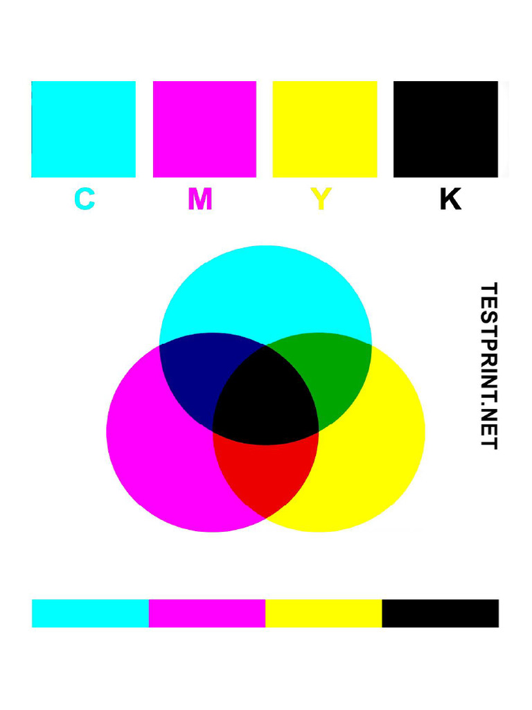 Testprint Testpage CMYK | PDF