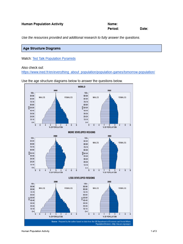 Human Population Age Structure Analysis | PDF | Chess Theory | Chess
