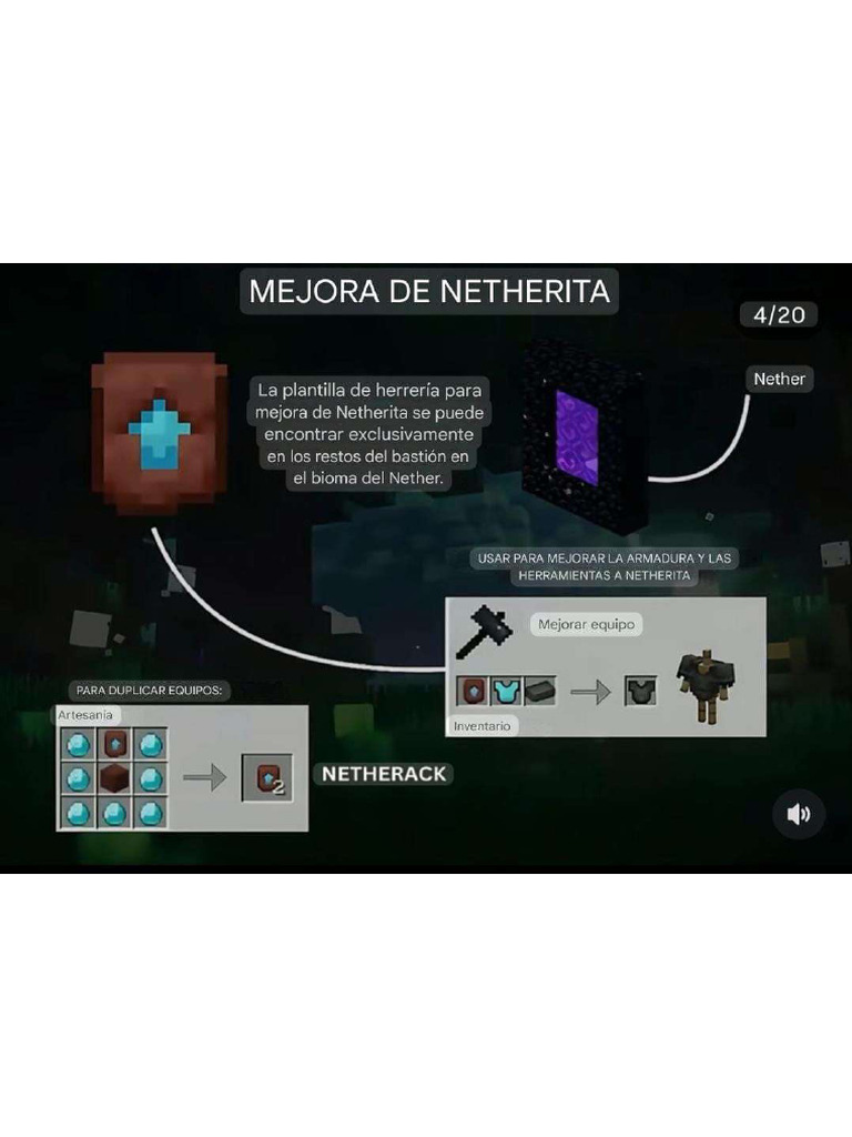 Netherita | PDF
