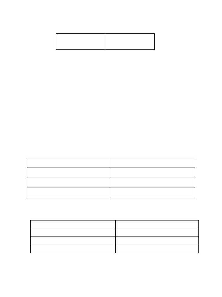 CS250 DataStr Algos | PDF | Algorithms | Applied Mathematics