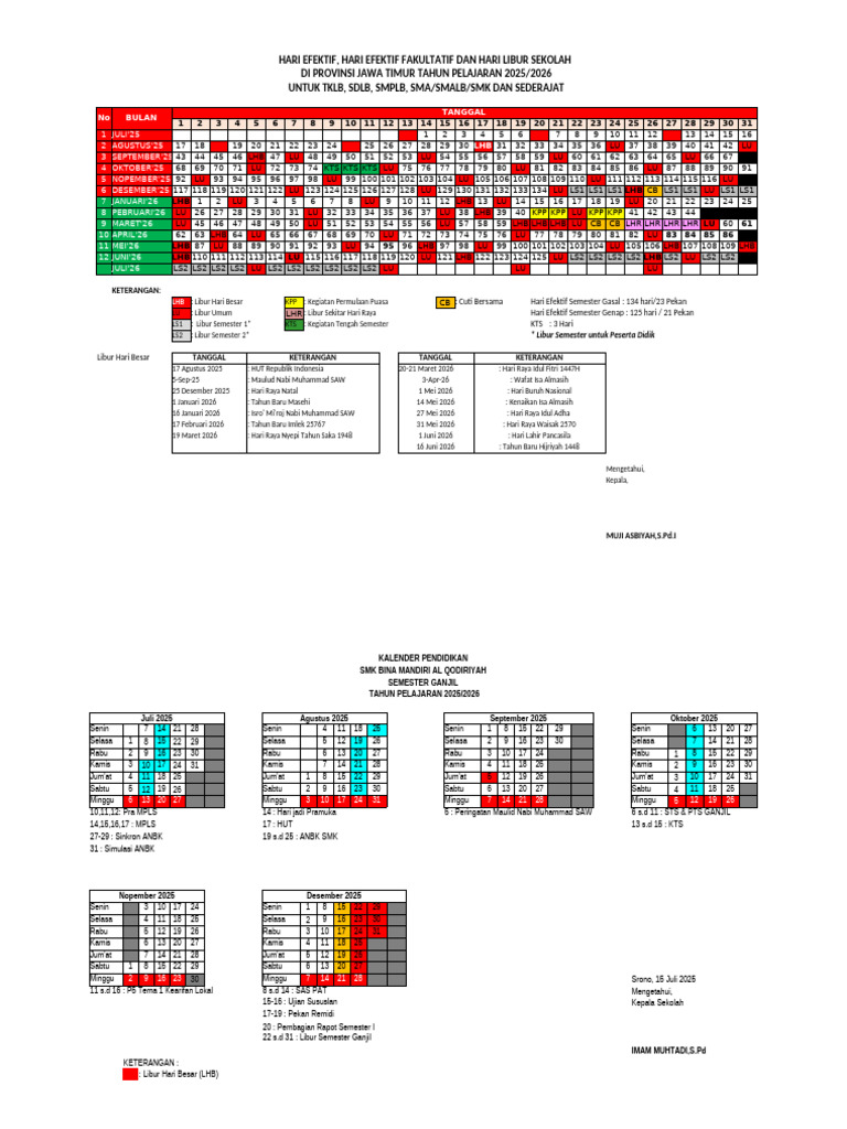 1. Kaldik Dan Rpe 2025-2026 - Guru | PDF
