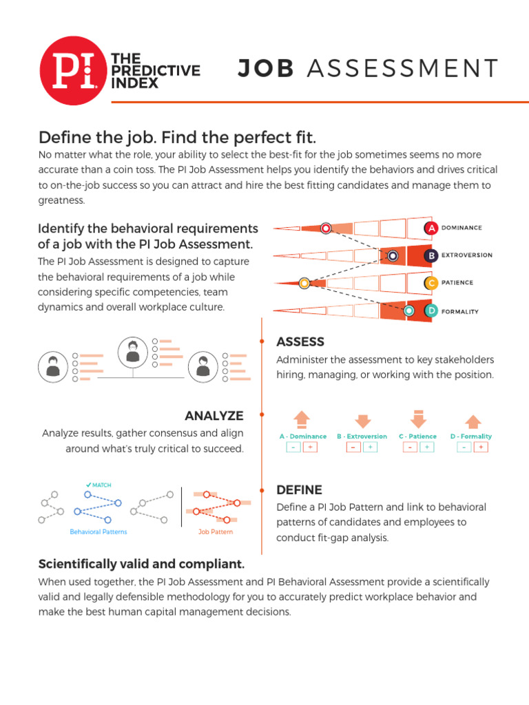 PI Job Assessment for Behavioral Fit | PDF