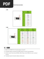 SCALE - X (Scale) and NORM - X (Normalize) Instructions - SIMATIC S7 S7 ...
