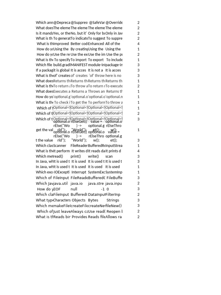 2nd Assignment | PDF | Computing | Programming Paradigms