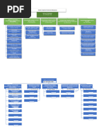 Struktur Ilp 2024 | PDF