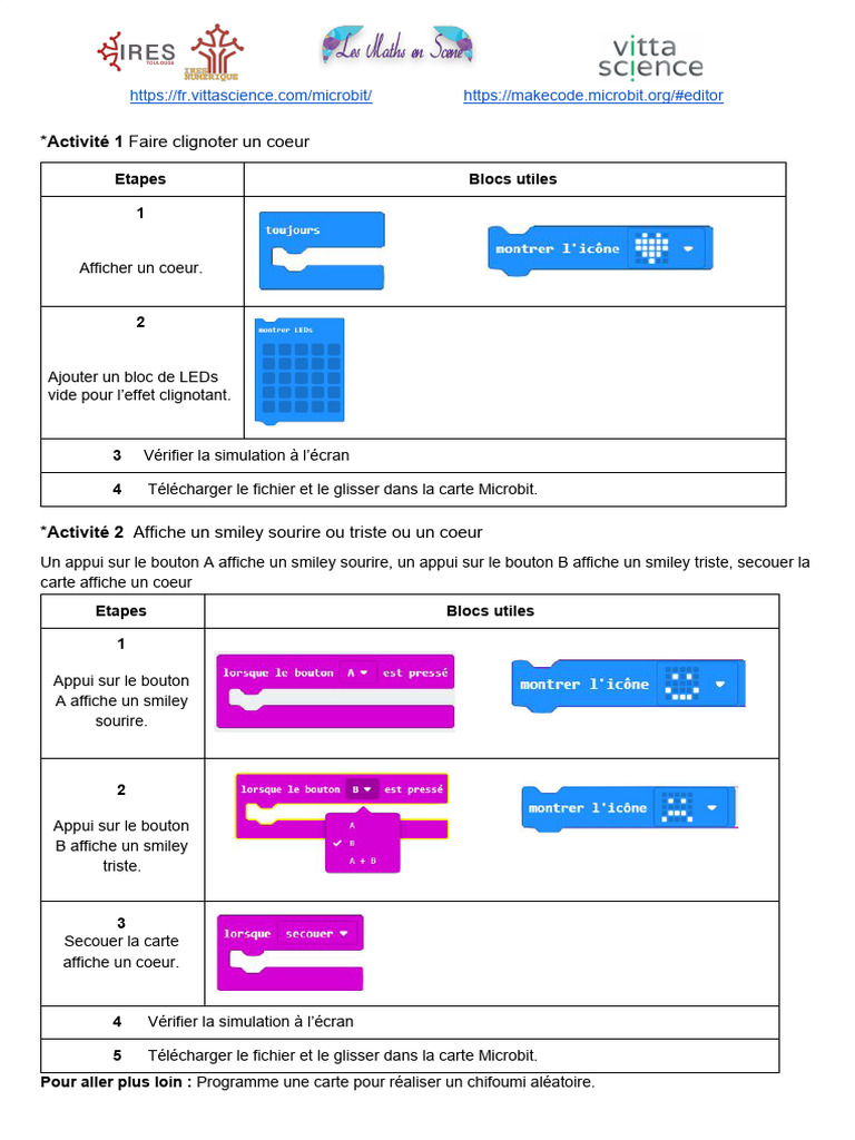 Activités Micro:bit : Clignotement et Smiley | PDF | Informatique ...