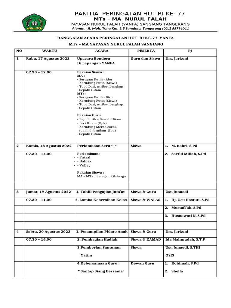 Peringatan HUT RI Ke-77 di YANFA | PDF