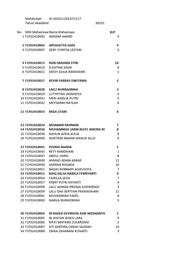KLP TUGAS 1- Ringkas Materi Dan Presentasi | PDF
