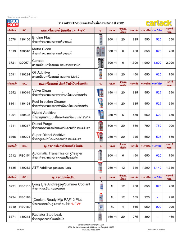 2019 Price List 2 | PDF