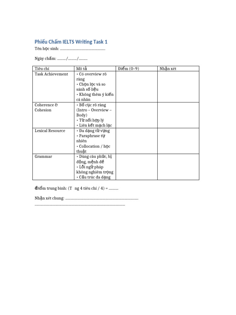 Phieu Cham Writing Task1 | PDF