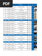 Raytech Retail Price List | PDF | Commercial Vehicles | Transport