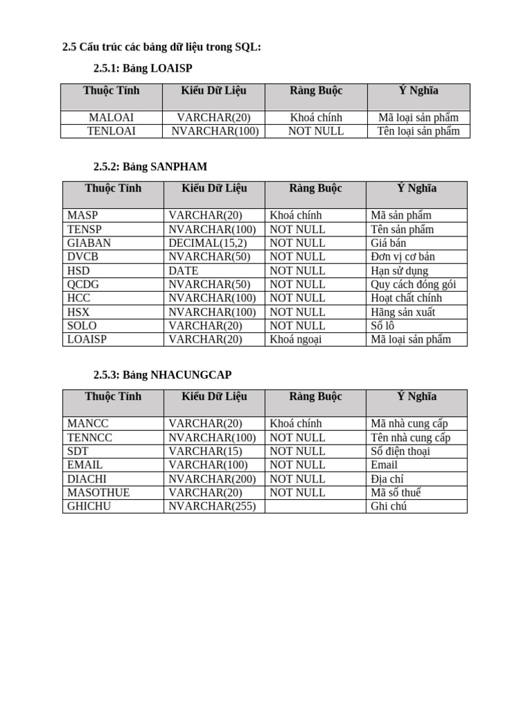 Caut Ruc Bang | PDF