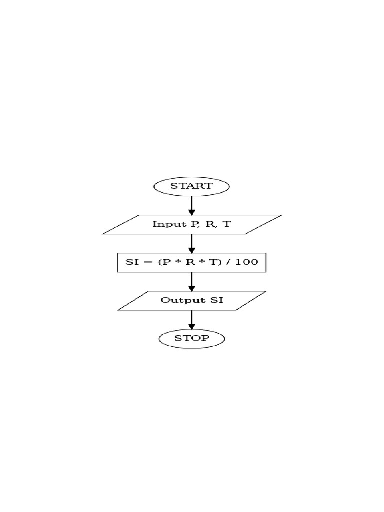Simple Interest Pseudocode Flowchart | PDF