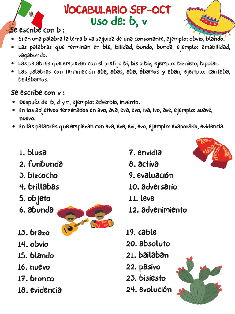 Vocabulario Uso de La B y V | PDF