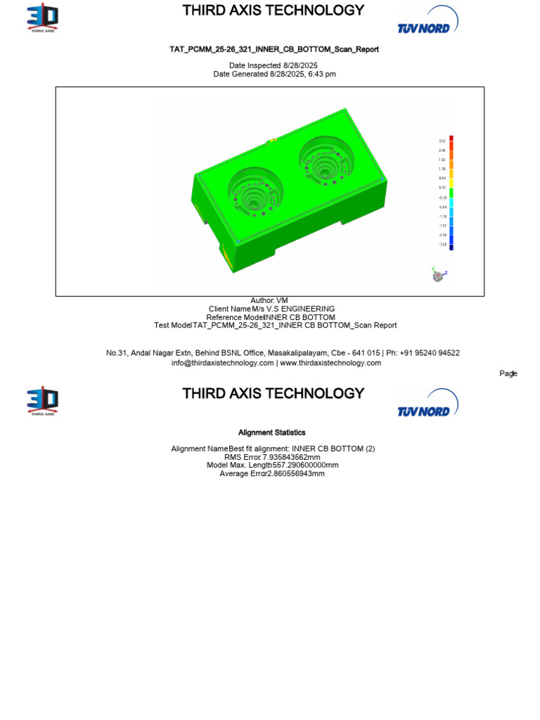 Tat PCMM 25-26-321 Inner CB Bottom Scan Report | PDF
