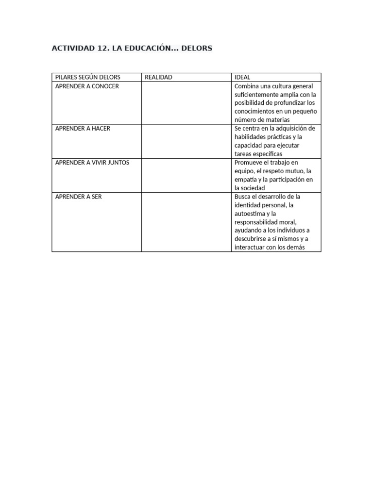 Pilares | PDF