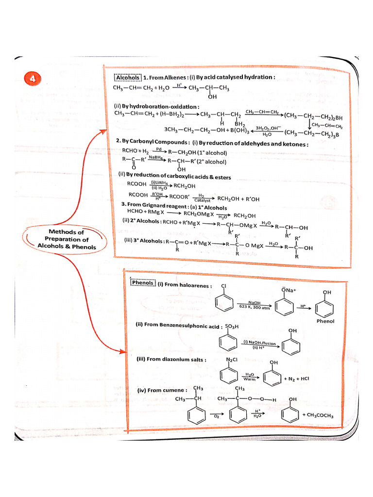 Method of Preparation of Alcohol Phenol and Ether Class 12th | PDF