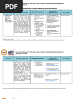 RBI Form B: Individual Record 2024 | PDF