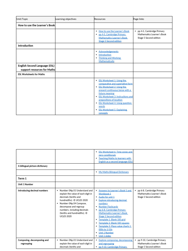 Maths Year 4 Long Term Plan | PDF | Numbers | Percentage