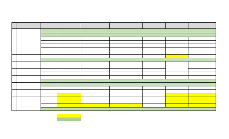 Jadwal UAP 2024 | PDF
