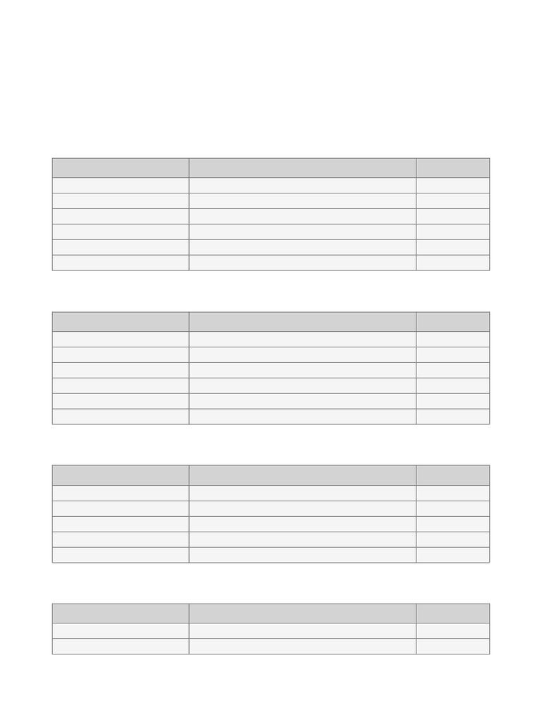 IGCSE Physics Formula Sheet | PDF | Force | Velocity