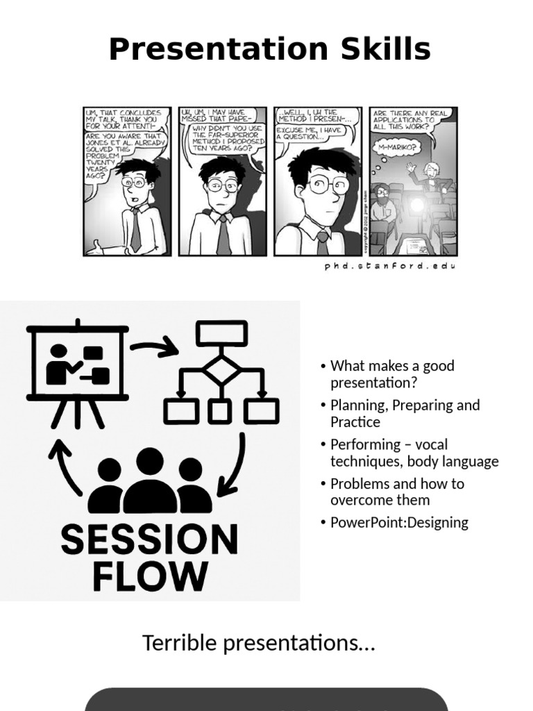 Mastering Effective Presentation Skills | PDF