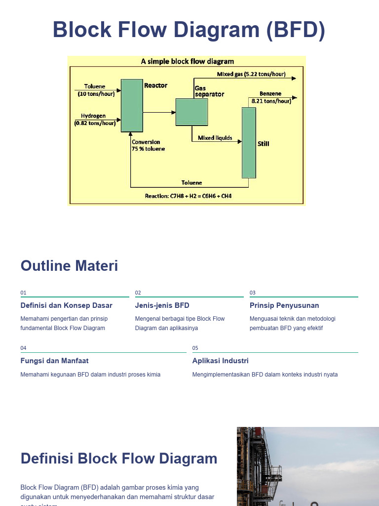 Block-Flow-Diagram-BFD (2) - 250910 - 125328 | PDF