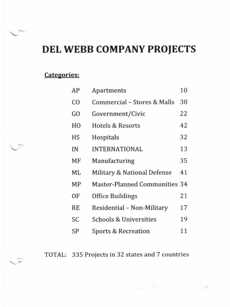Del Webb Company Projects | PDF | Home & Garden