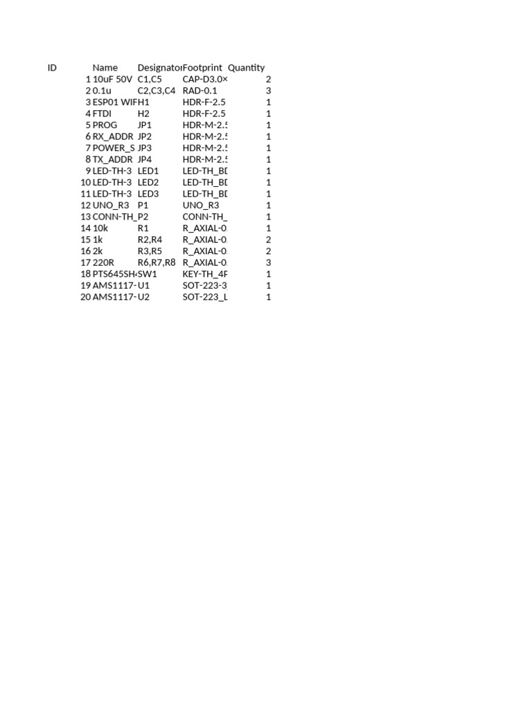Electronic Component Inventory List | PDF