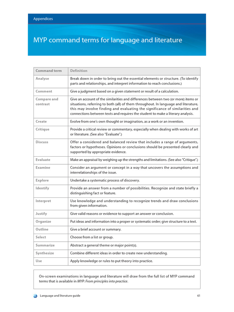 MYP Command Terms for Language & Literature | PDF | Knowledge | Idea