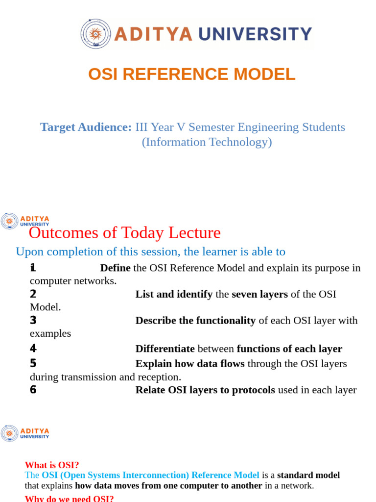 Understanding the OSI Reference Model | PDF | Osi Model | Computer Network