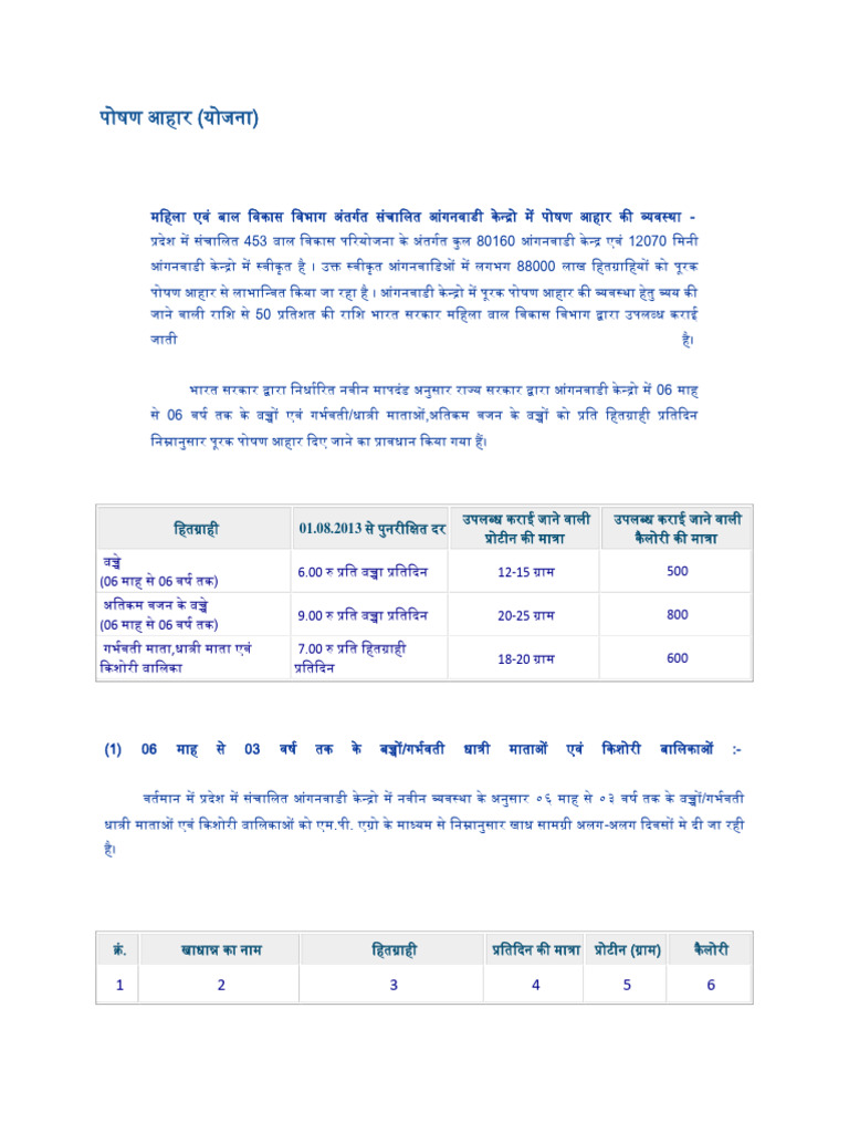 Posan Ahar Yojna | PDF