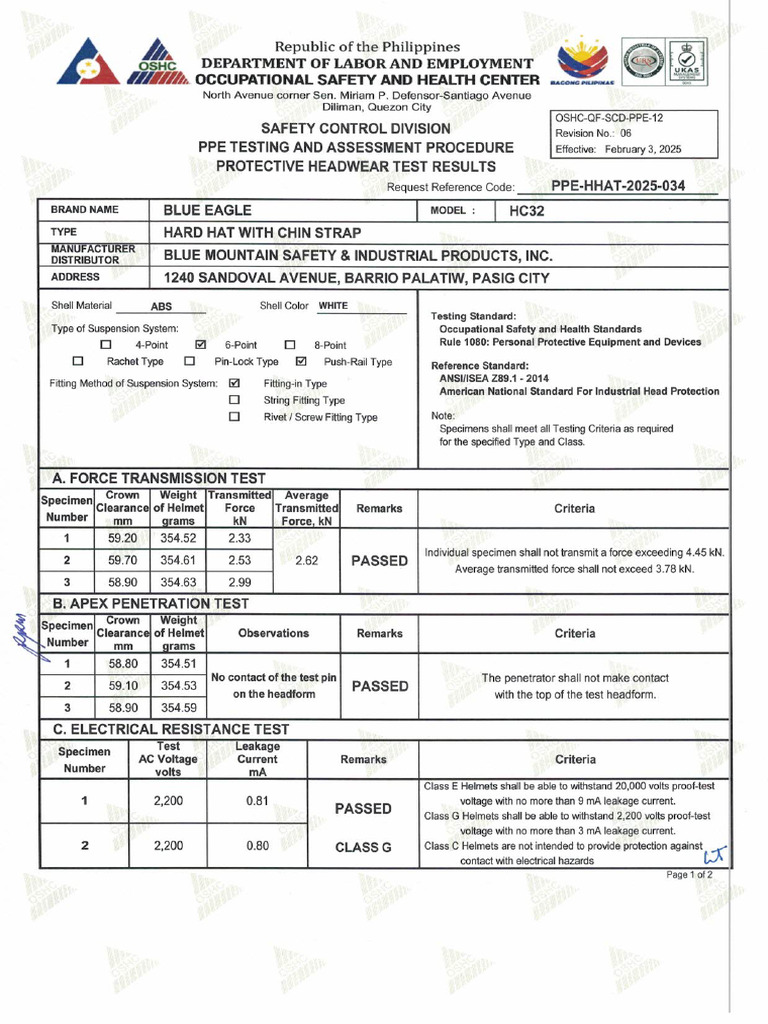 Oshc Hardhat Blue Eagle 06.2025 | PDF