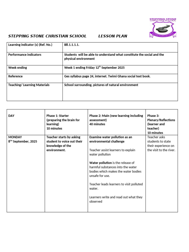 Water Pollution Lesson Plan for Students | PDF | Water | Learning