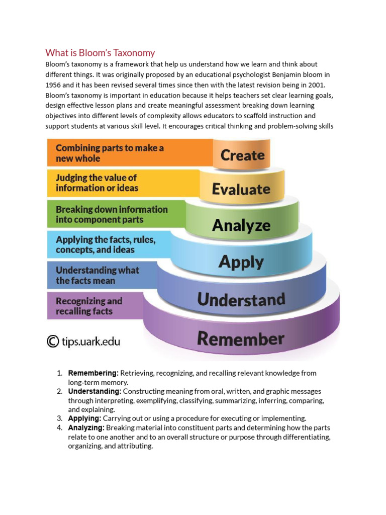 Understanding Bloom's Taxonomy Levels | PDF | Newton's Laws Of Motion ...