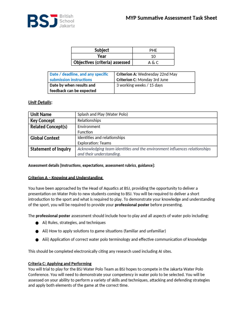 Y10 Splash Play Water Polo Summative Assessment | PDF | Knowledge ...