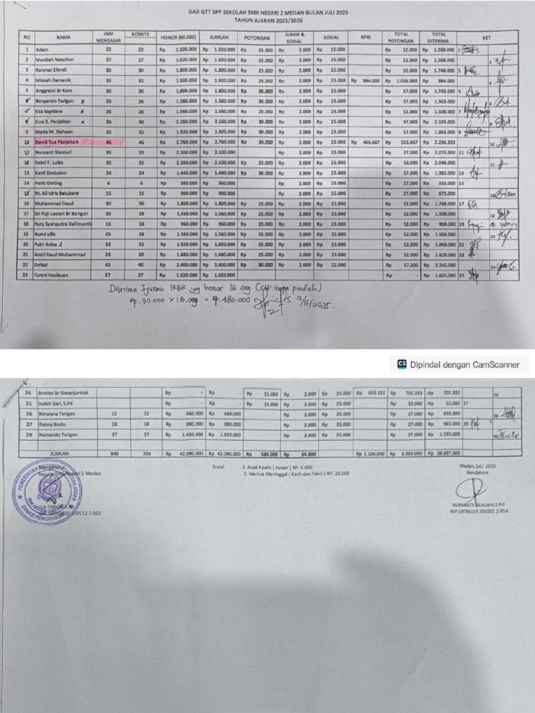 DDDDDD Compressed | PDF