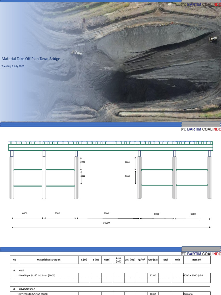 Summary Material Take Off Plan Bridge Tawo (090725) | PDF | Civil ...