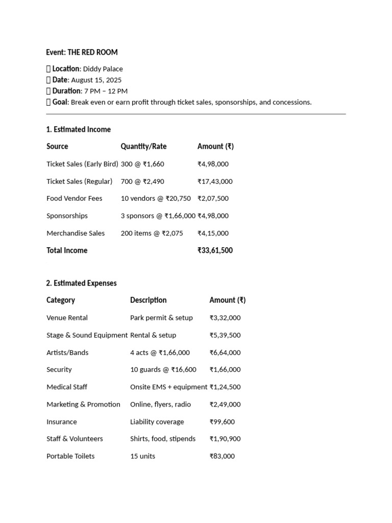 The Red Room Event Financial Overview | PDF
