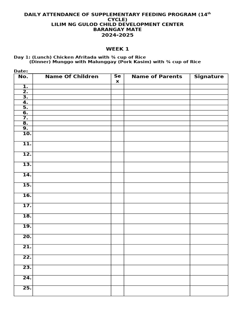 Daily Attendance of SFP 2024-2025 | PDF | Cuisine | Foods