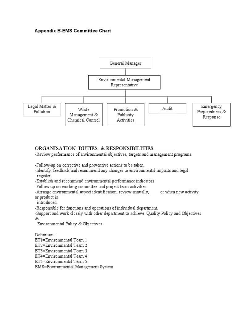 Sample of EMS Committee | PDF | Environmental Policy | Pollution