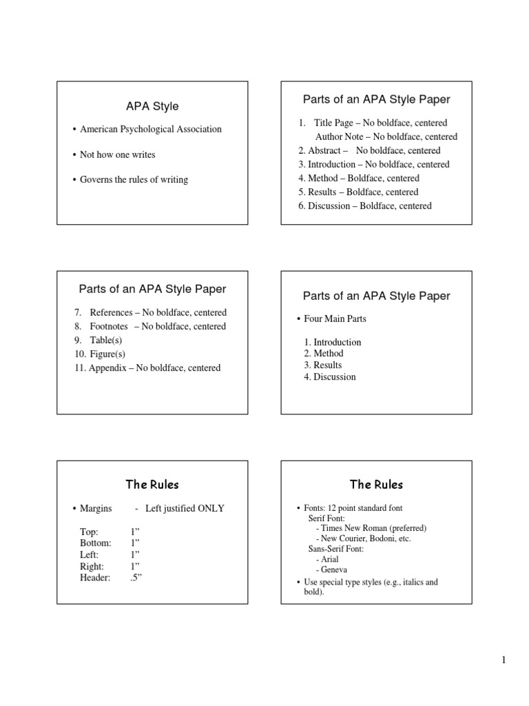 APA Style Parts of An APA Style Paper | PDF | Typefaces | Effect Size
