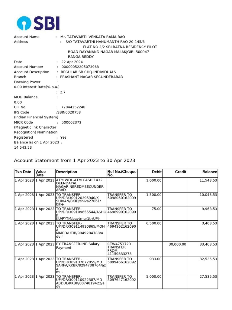 Account Statement From 1 Apr 2023 To 30 Apr 2023: TXN Date Value Date Description Ref No./Cheque ...