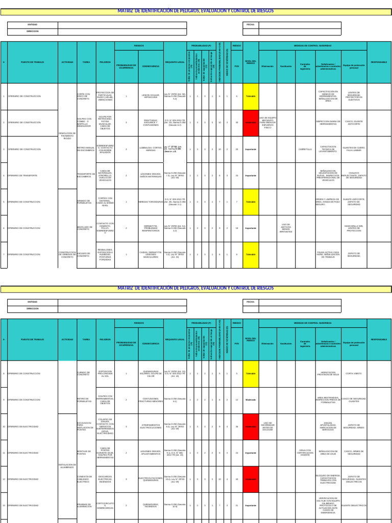 Matriz Ipcr Plaza Pomacucho | PDF