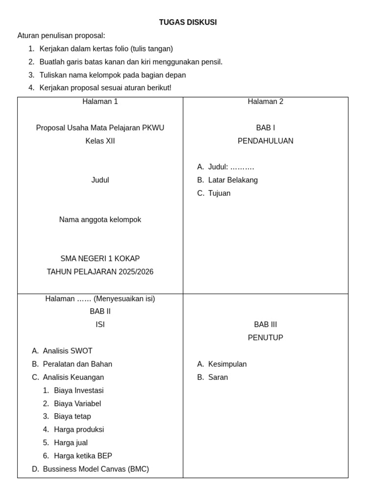 LKPD XII Proposal Usaha | PDF
